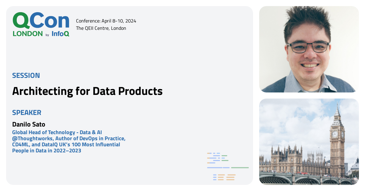 Qcon London 2024 Architecting For Data Products